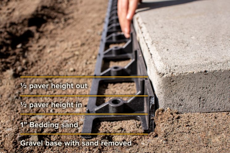 Snap-Edge® Edge Restraint | Paving Stone Products | Western Interlock