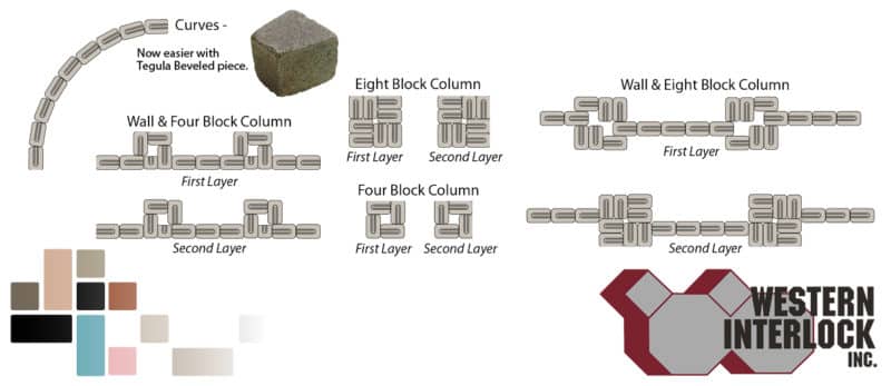 Tegula Garden Wall Installation & Retaining Wall Guide | Western Interlock