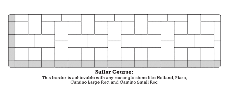 How to Install a Paver Border to Your Hardscape at Home | DIY